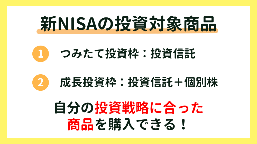 旧NISAから新NISAへの移行方法は？切り替えでどうなるの？ | わたるの資産運用ブログ